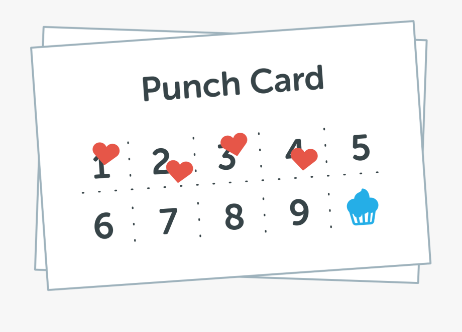 Lessons Learned: The Punch Card - Intelligent Investing